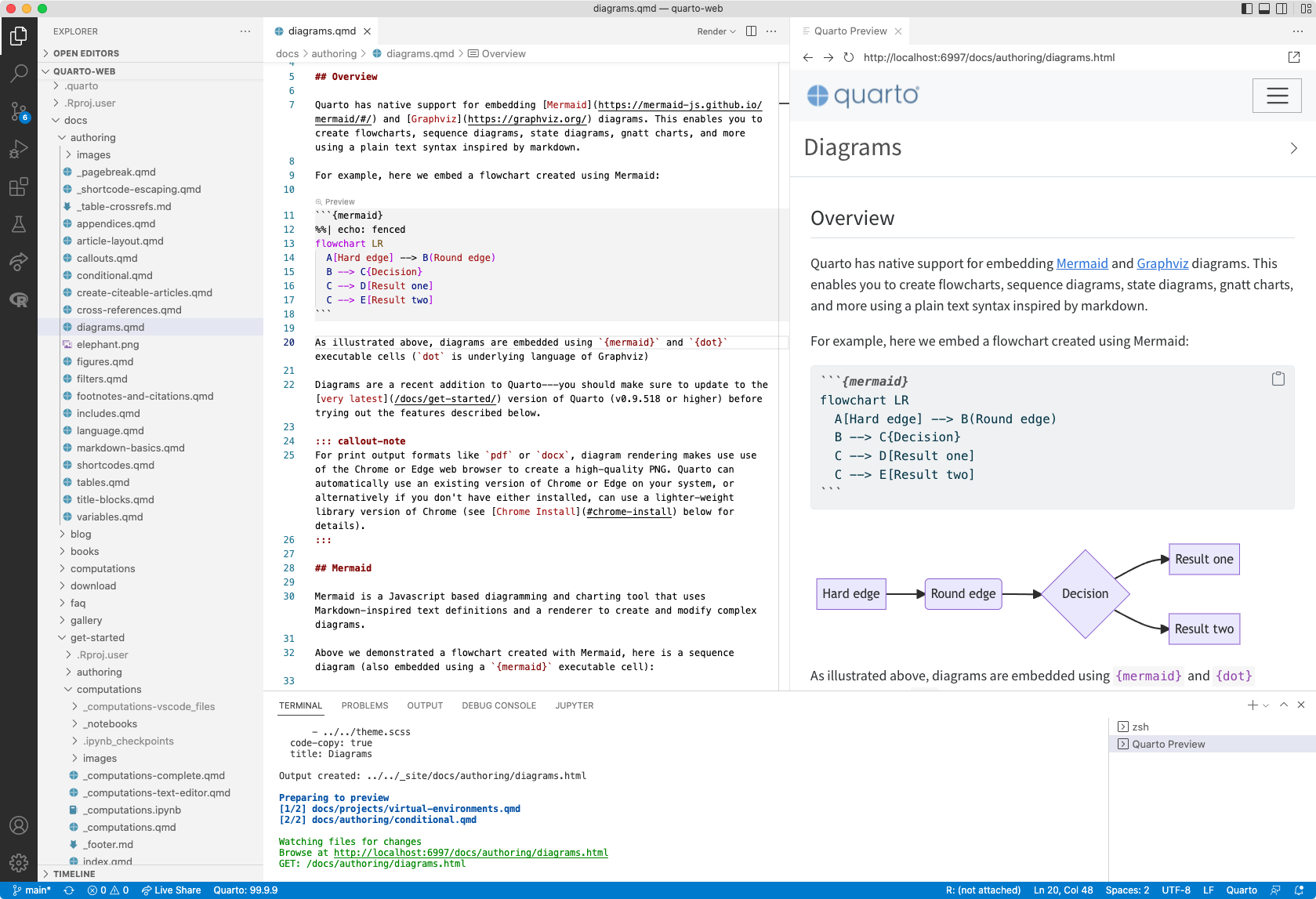How To Build A Business Report Using Quarto